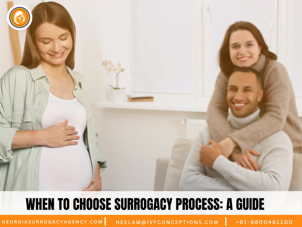 When to Choose Surrogacy Process: Intended Parents Guide | Georgia ...